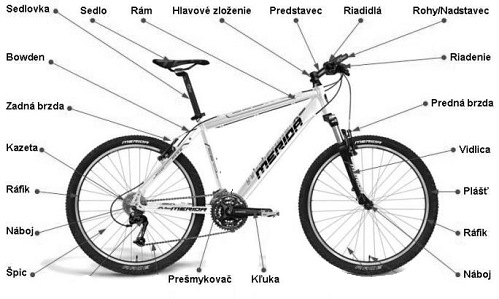 Sprievodca technických parametrov bicykla pre začiatočníkov - bicykle.eu
